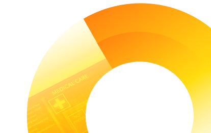 Global Medical Information Services - ProPharma